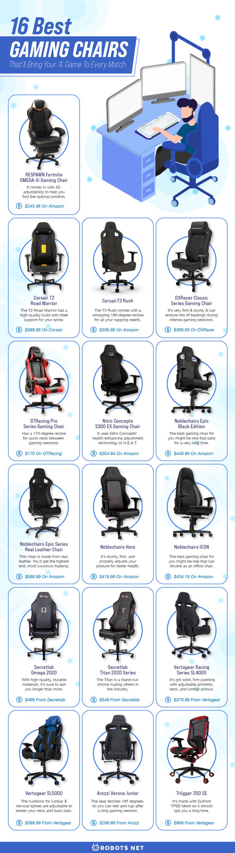 15 Best Gaming Chairs That'll Bring Your 'A' Game to Every Match