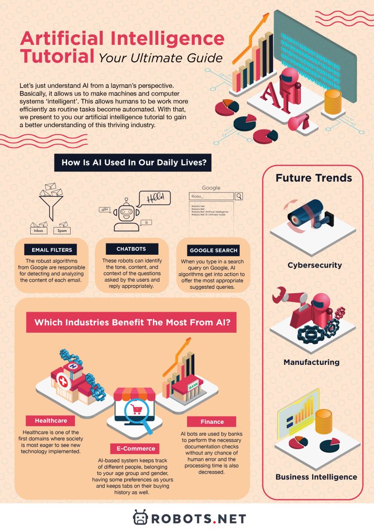 Artificial Intelligence Tutorial: Your Ultimate Guide | Robots.net