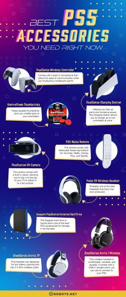 Best PS5 Accessories You Need Right Now | Robots.net