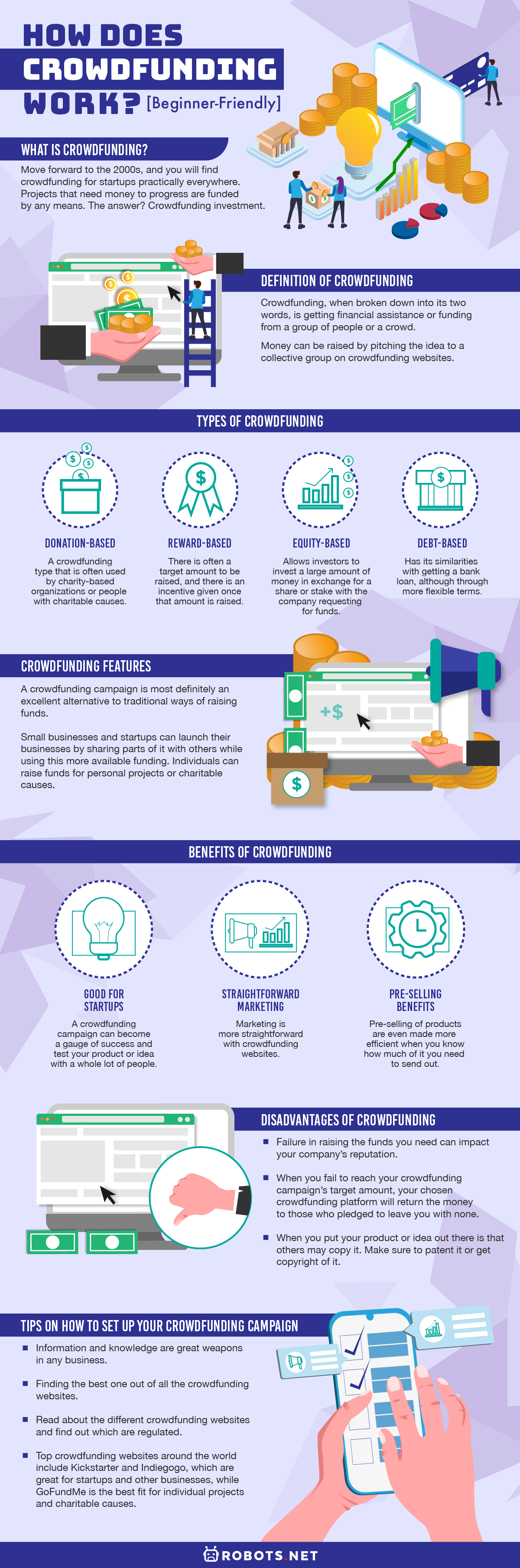 How Does Crowdfunding Work? [Beginner-Friendly] | Robots.net