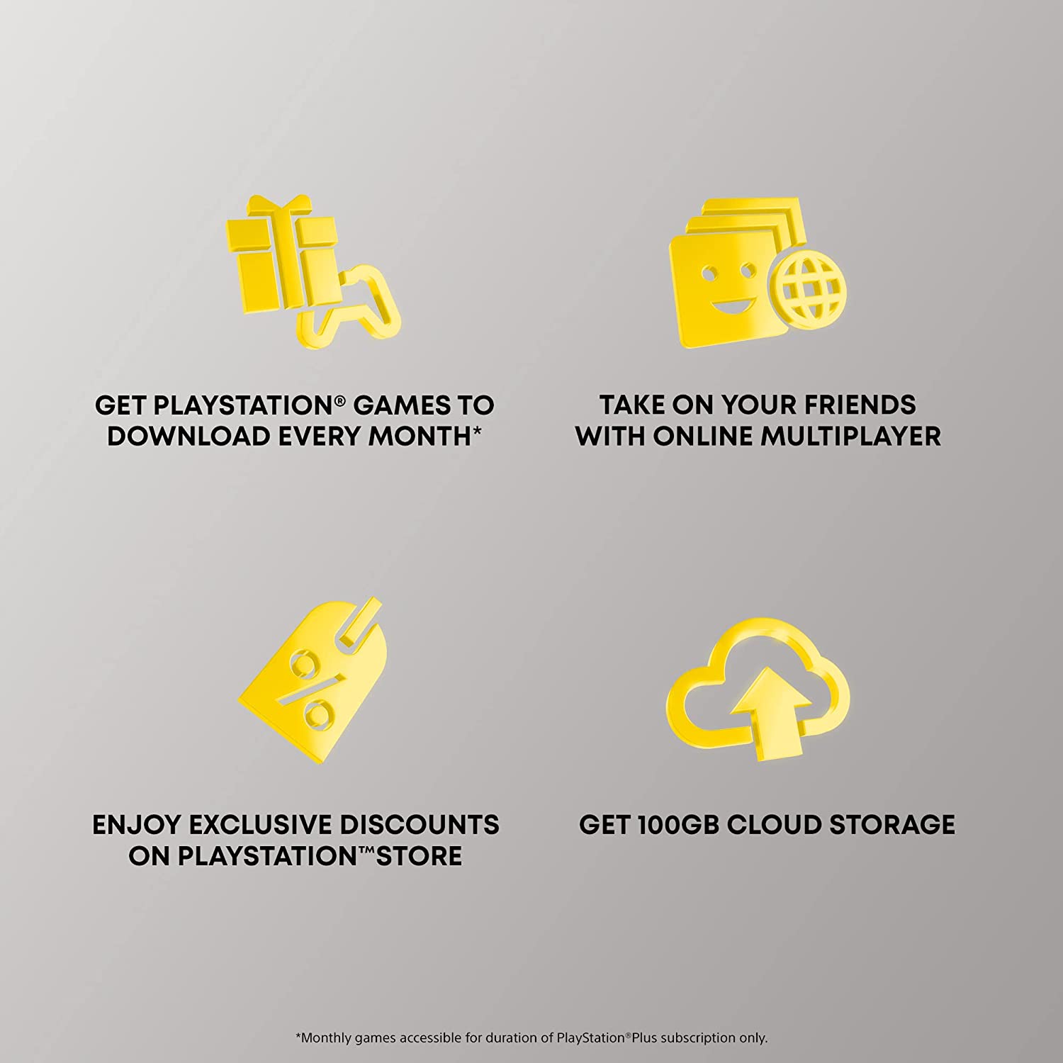 PlayStation Plus Membership Changes: Everything You Should Know ...