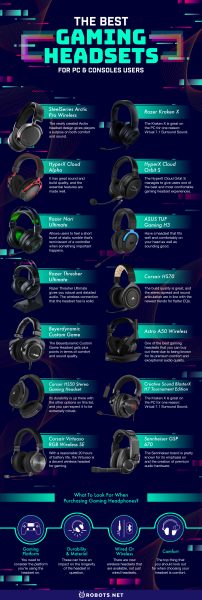The Best Gaming Headsets for PC & Consoles Users | Robots.net