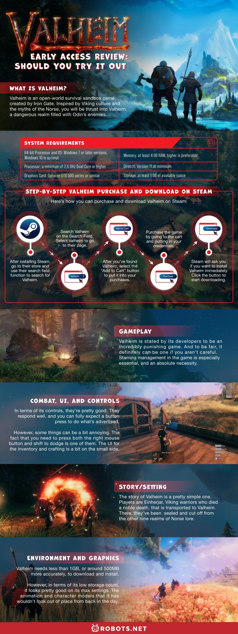 Valheim Early Access Review: Should You Try It Out | Robots.net