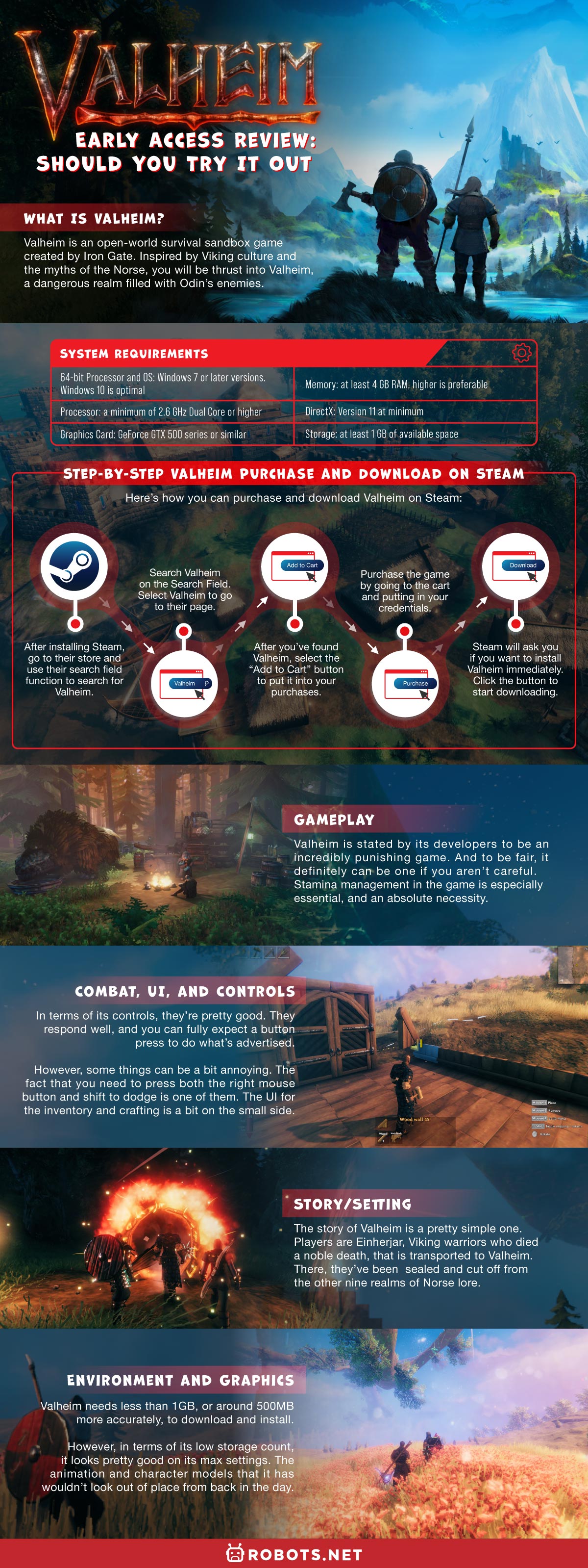 Valheim Early Access Review: Should You Try It Out | Robots.net