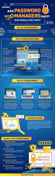 Are Password Managers Safe? Who Should Use Them? | Robots.net