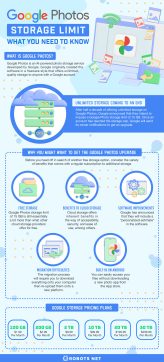 Google Photos Storage Limit: What You Need to Know | Robots.net