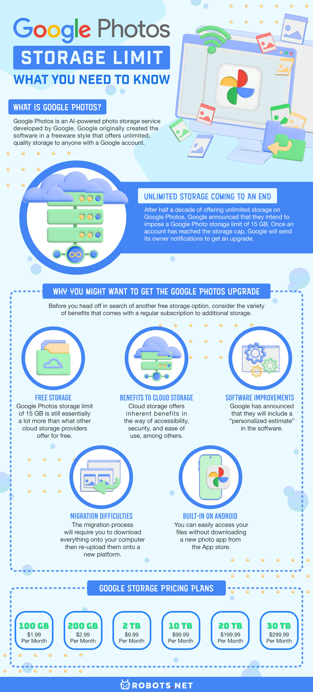 Google Photos Storage Limit: What You Need to Know | Robots.net