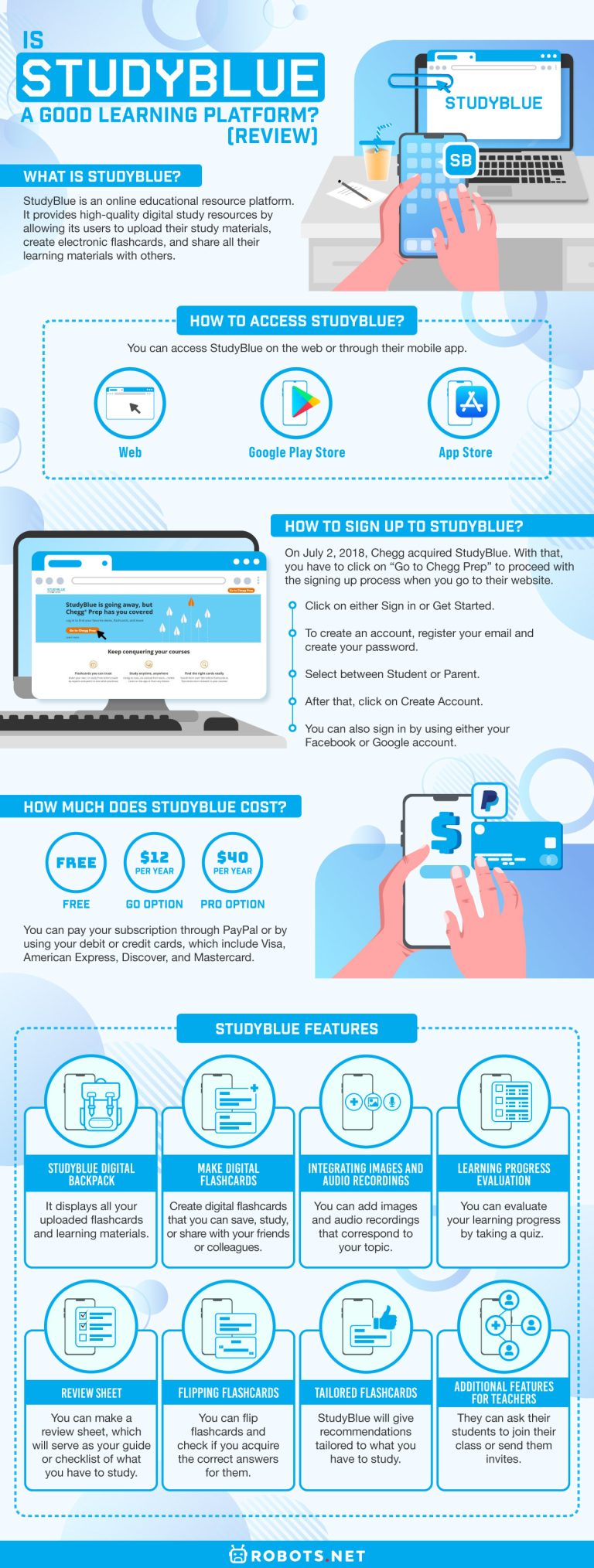 Is StudyBlue A Good Learning Platform? (Review) | Robots.net