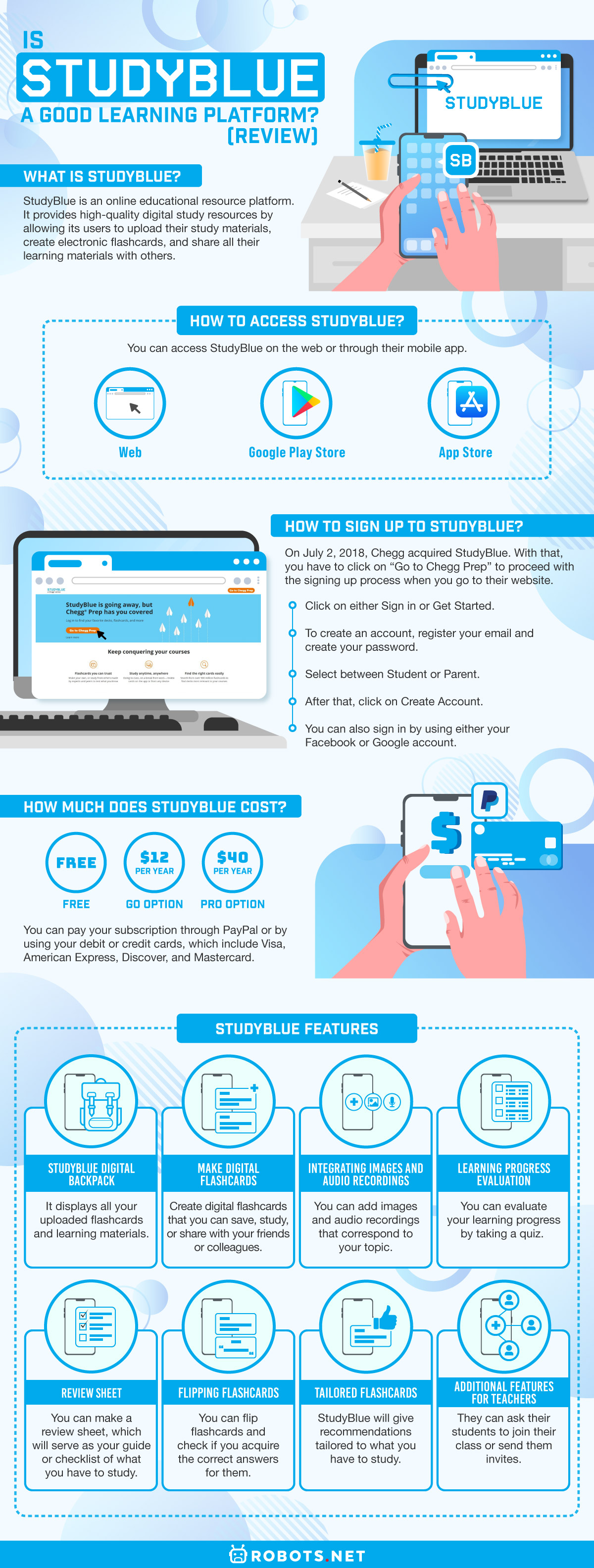 Is StudyBlue A Good Learning Platform? (Review) | Robots.net