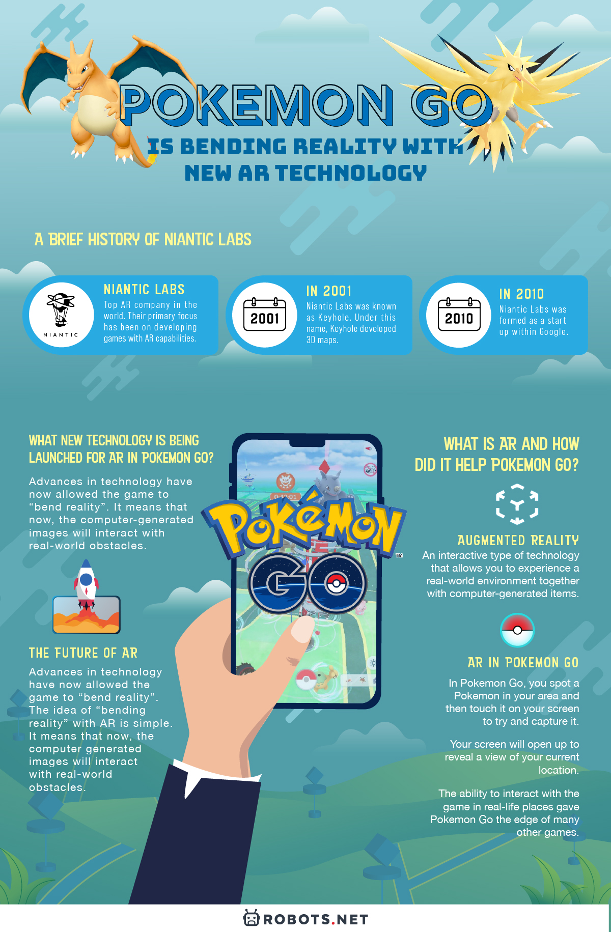 Pokemon Go is Bending Reality with New AR Technology | Robots.net