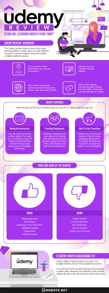 Udemy Review: Is Online Learning Worth Your Time? | Robots.net