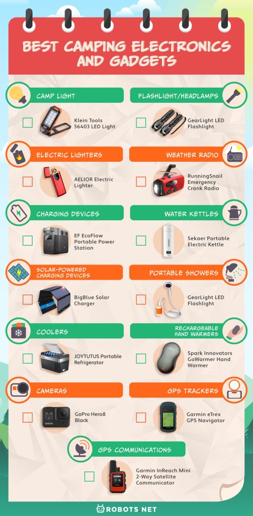 40 Best Camping Electronics and Gadgets to Buy for Outdoor Lovers ...