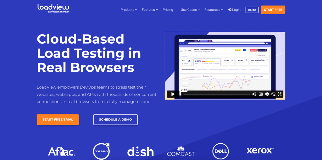 A Guide To Performance Testing: Its Tools and Uses | Robots.net