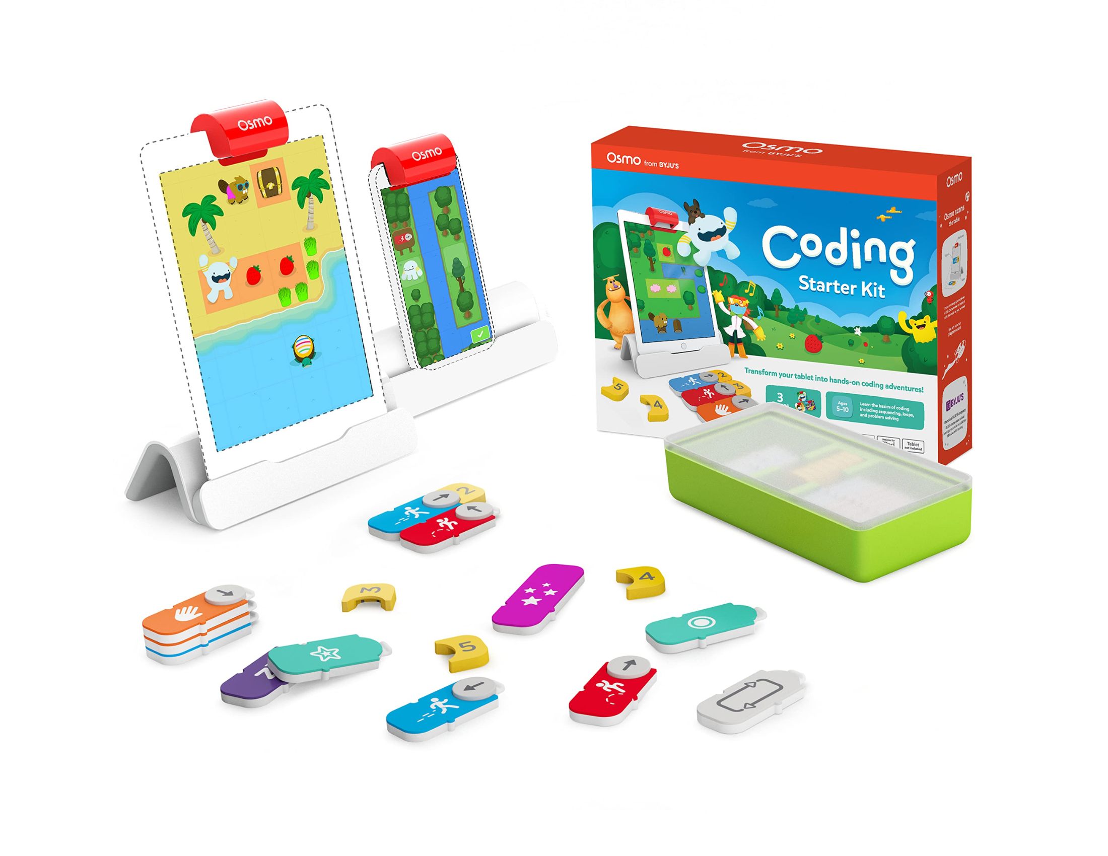 What Does Mean In Coding Robots What Does Mean In Coding Robots