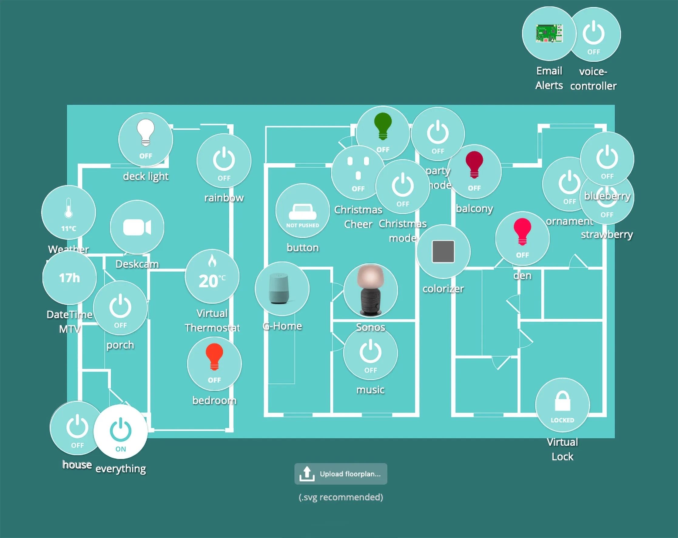 How To Build A Smart Home System Robots