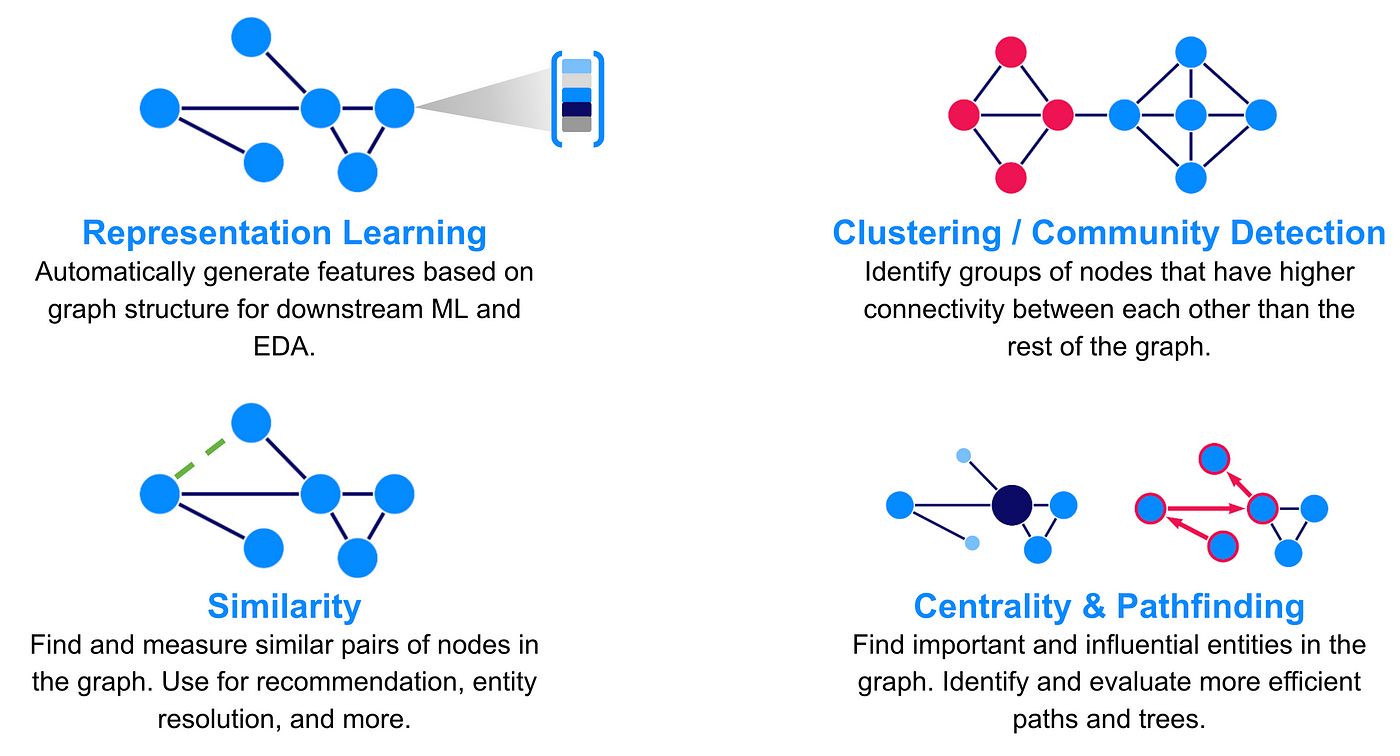What Is Noise In Data In Machine Learning Robots What Is Noise In Data In Machine Learning Robots
