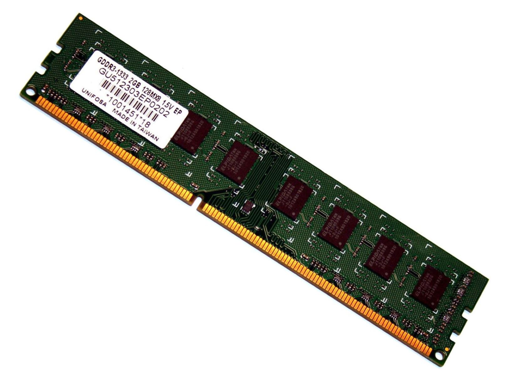 How Much Does RAM Cost For A PC Robots